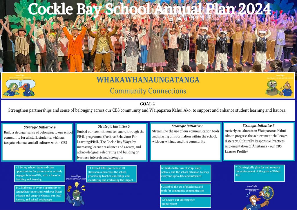 Guiding Documents – Cockle Bay School